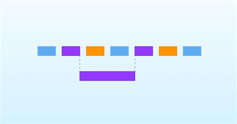 Effortless Concurrency In Swift With Asyncawait