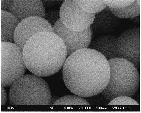 Sio2 Mos2 Core Shell Structure Microspheres And Preparation Method Thereof Eureka Patsnap