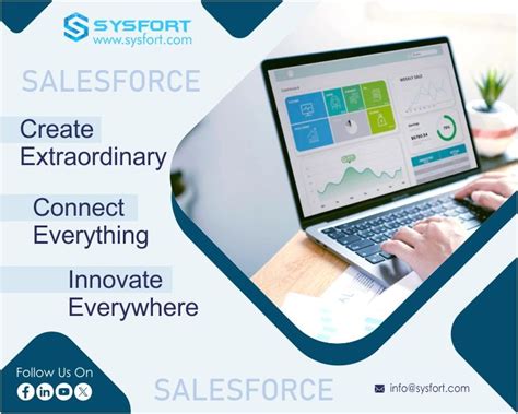 Sysfort Inc On Linkedin Salesforcemagic Businesstransformation
