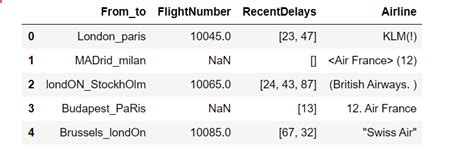 Nodejs Express Js Render Typeerror Thisengine Is Not A Function