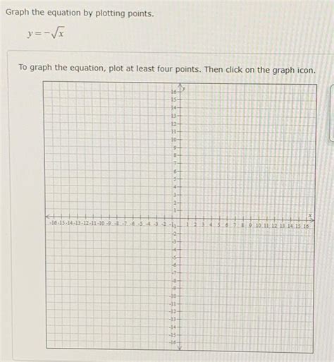 Solved Graph The Equation By Plotting Points Y X To Graph Chegg Com