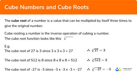 What Is The Cube Root Of — Mashup Math Worksheets Library
