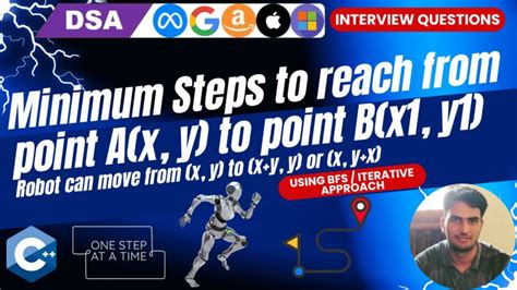 Ramjilal Meena On Linkedin Coding Datastructures Algorithms