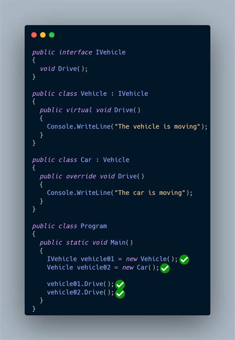 dotnet csharp solidprinciples liskovsubstitutionprinciple… syed