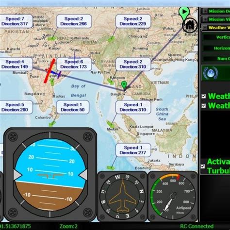 The Developed Matlab Simulink Uav Mathematical Model Integrated With