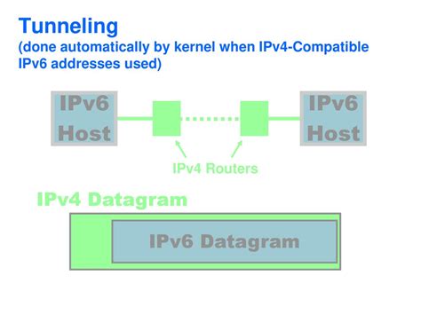The University Of Adelaide School Of Computer Science Ppt Download