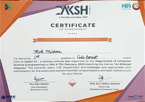 Alok Mishra On Linkedin Event Coding Keepgrinding