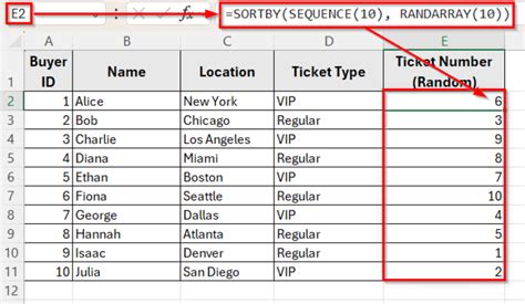 How To Generate Random Numbers In Excel With No Repeats Excel Insider