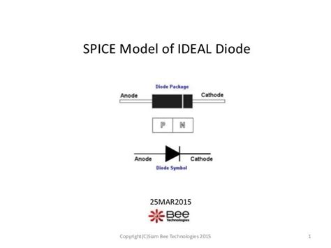 Spice Model Of Ideal Diode