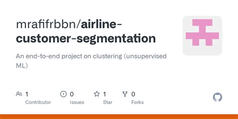 Github Mrafifrbbn Airline Customer Segmentation An End To End Project On Clustering