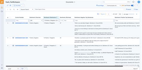 Emotional Data Tackle Complex Challenges With Sentiment Analysis In
