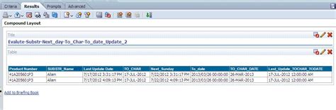 Oracle Business Intelligenceobieeallams Evaluate Function In
