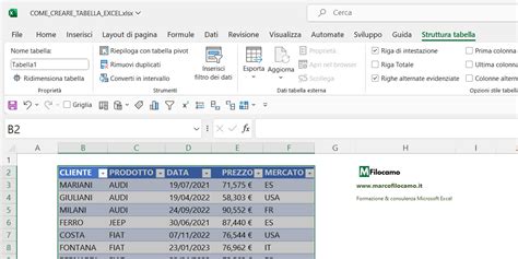 Scopri Come Creare Una Tabella Su Excel