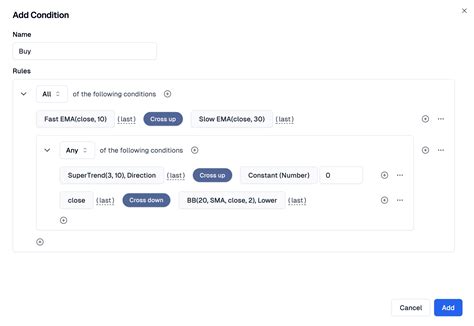 best ai pine script generator and pine editor for tradingview