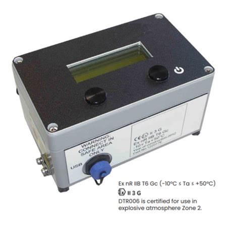 Cased Hole Logging Tools