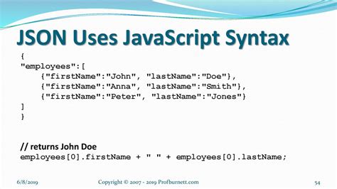 Xmljsonajax Master A Skill Learn For Life Ppt Download