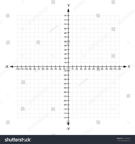 Blank X Y Axis Cartesian Coordinate Stock Vector Royalty Free 715926262 Shutterstock