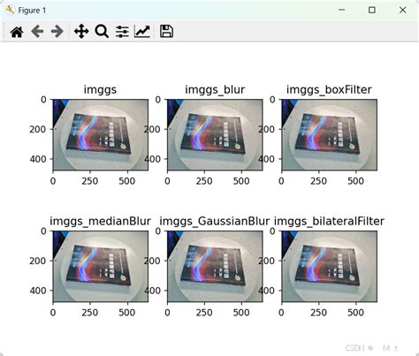 使用pythonopencv实现图像去噪（五种函数对比）常用的去噪函数有哪些 Csdn博客
