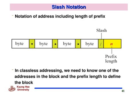 Ppt Chapter 5 Ipv4 Address Powerpoint Presentation Free Download Id169286 Ppt Chapter 5 Ipv4 Address Powerpoint Presentation Free Download Id169286