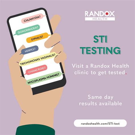 Sexual Health Testing