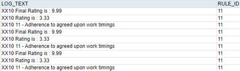 How To Debug Any Oracle Fast Formula Like A Pro Iavinash