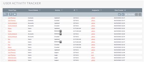 User Activity Tracker Suitecrm Module