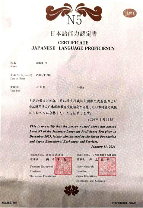 Gokul Venkatesan On Linkedin Japanese Jlpt N5 Accenture