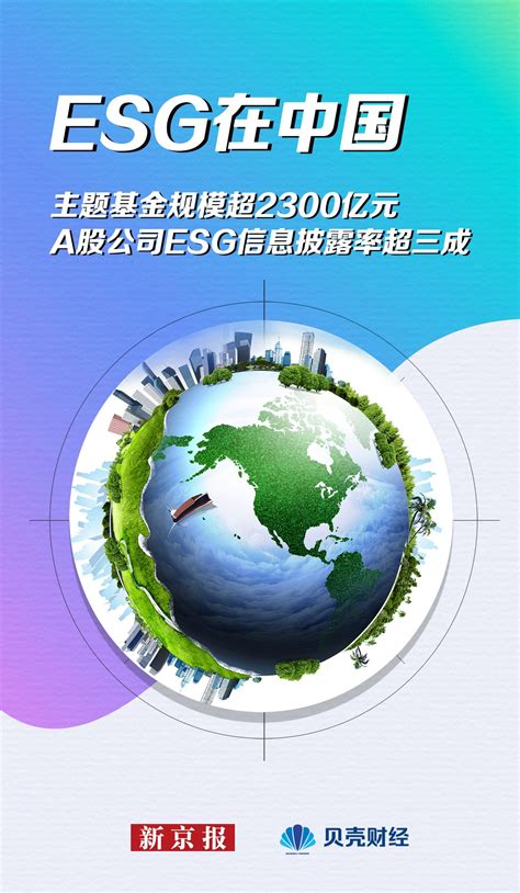 我国esg主题基金规模超两千亿元 A股公司信息披露率超三成 股票频道 和讯网