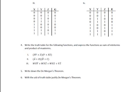 BOOLEAN ALGEBRA QUESTIONS