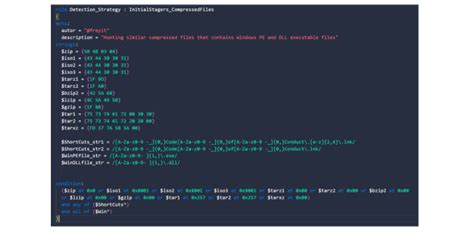 Malware Analysis For Windows File Types By Hector2456 Fiverr