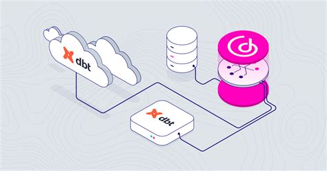 Ready Set Integrate Gooddata Dbt Integration Is Production Ready