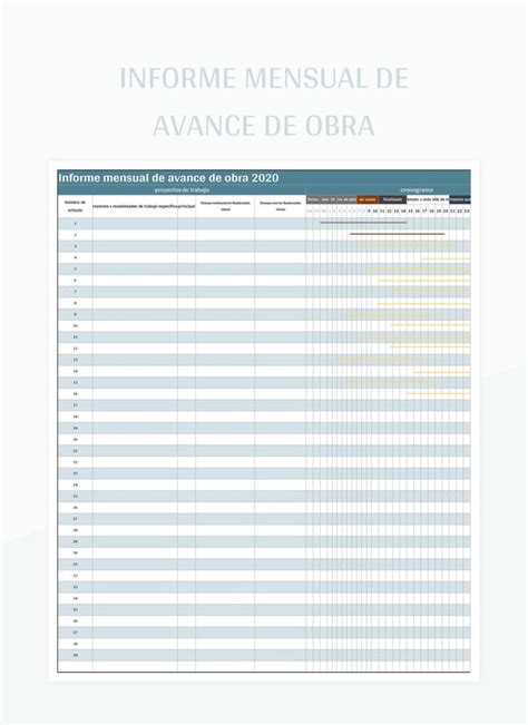 Plantilla de Excel Informe Mensual De Avance De Obra y Hoja de Cálculo de Google para Descarga