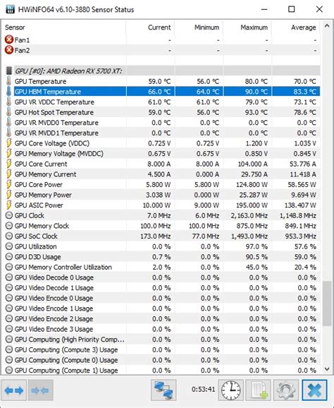 XFX 5700XT THICC II Temperatures During Gaming R Amd