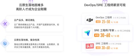 极客时间训练营 让优秀的人一起学习