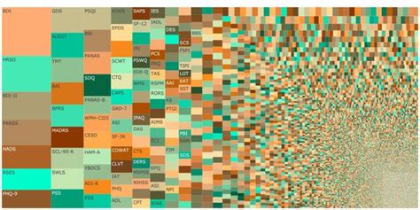 Statistics Globe On Linkedin Statisticians Datascienceeducation Rstats Dataanalytics