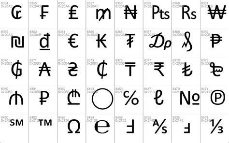 Calibri Windows Font Free For Personal