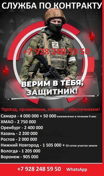 Служба по контракту в рядах ВС РФ на СВО Консультация для желающих подписать контракт