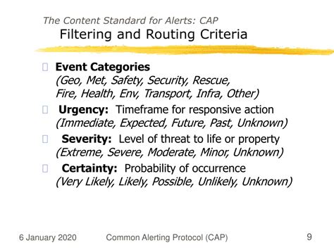 Ppt Common Alerting Protocol Cap Powerpoint Presentation Free Download Id 9639458