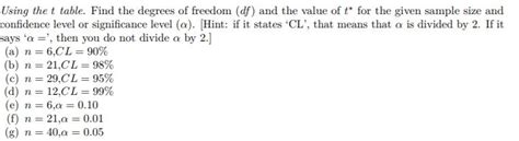 Solved Using The T Table Find The Degrees Of Freedom Df Chegg Com