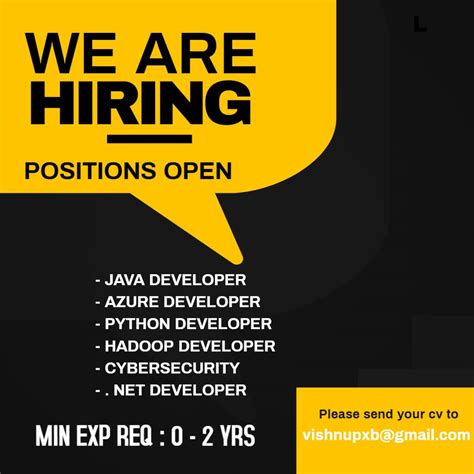 Vishnu Vardhan On Linkedin Javadeveloper Hadoopdeveloper Salesforcedeveloper Azuredeveloper