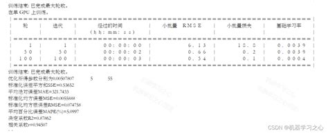 rime cnn lstm attention多变量多步时序预测matlab实现 ew帮帮网