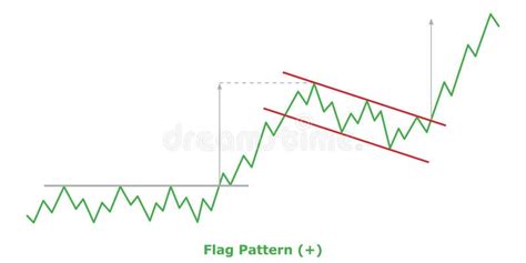 Flag Pattern Green And Red Stock Vector Illustration Of Charts