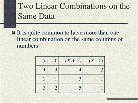 PPT The Laws Of Linear Combination PowerPoint Presentation Free Download ID 5581940
