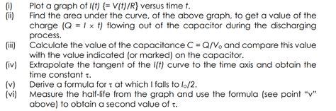 Vii Plot The Graph Of Loge I T I Versus T From Chegg Com
