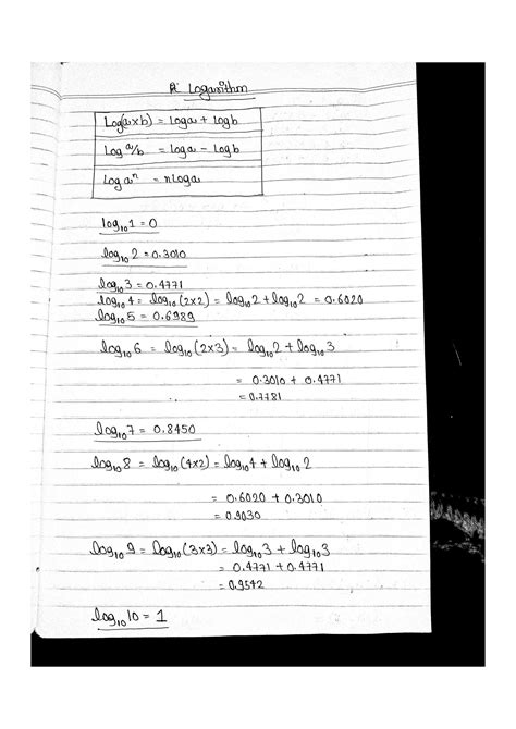 SOLUTION Logarithm Formulas And Questions Studypool