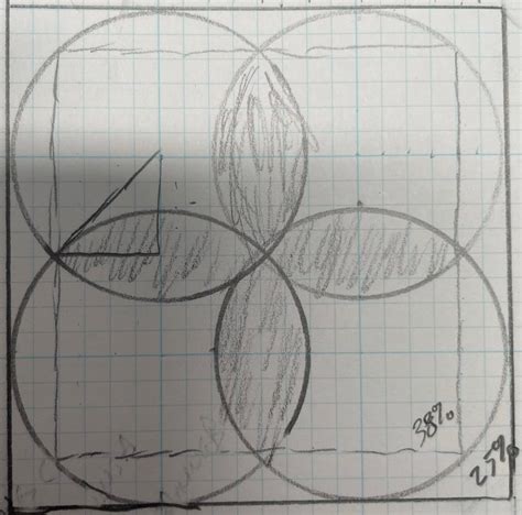 Speaker Coverage Patterns From What Is The Derived AVIXA Xchange