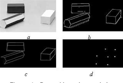 Figure 1 From Polyhedral Object Detection And Pose Estimation For