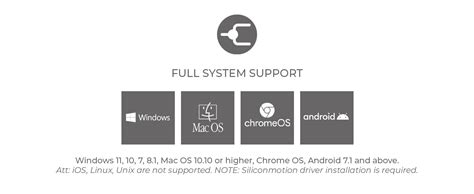 OREI SplitExtend HDMI Splitter For Dual Monitor Display
