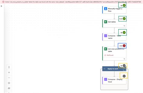 Power Automate Ignore Or Handle Errors With Run After Settings Digital Mill