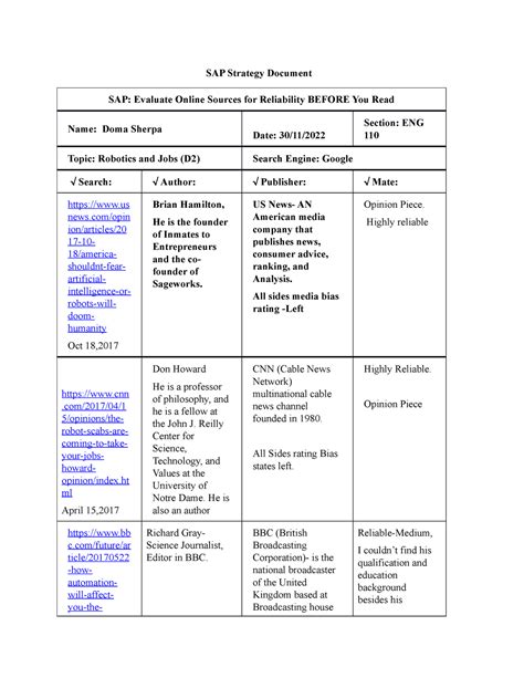 Sap Week 14 Assignment For English Week 14 Sap Strategy Document